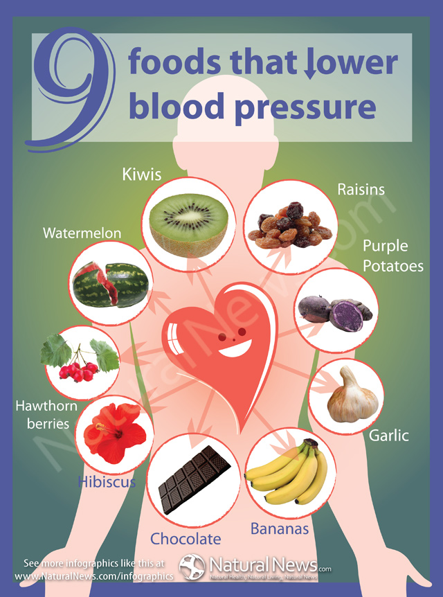 9 Foods That Lower Blood Pressure 9 Foods That Lower Blood Pressure